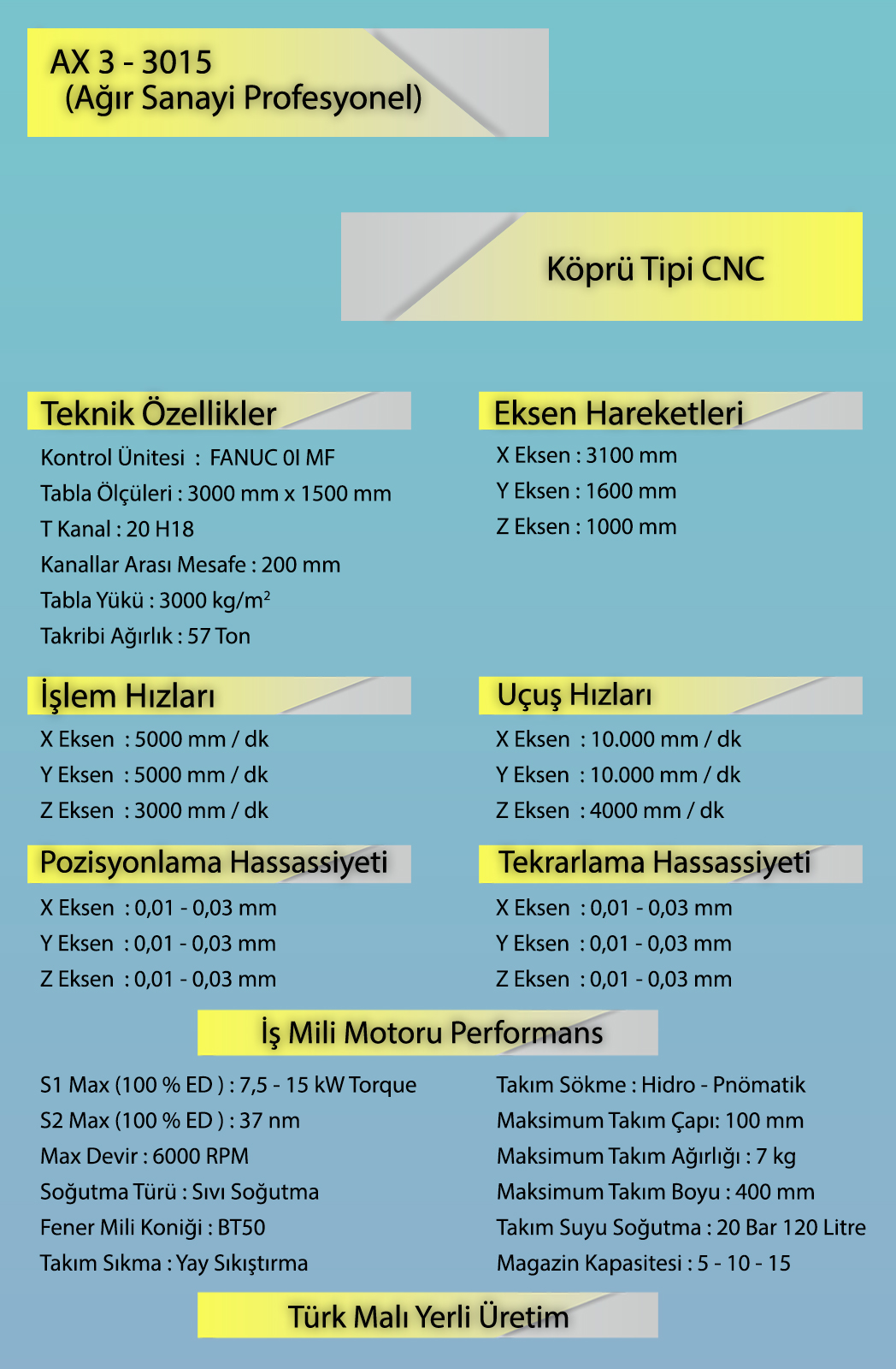 3 EKSEN CNC KALIP İŞLEME KÖPRÜ TİPİ TEZGAH